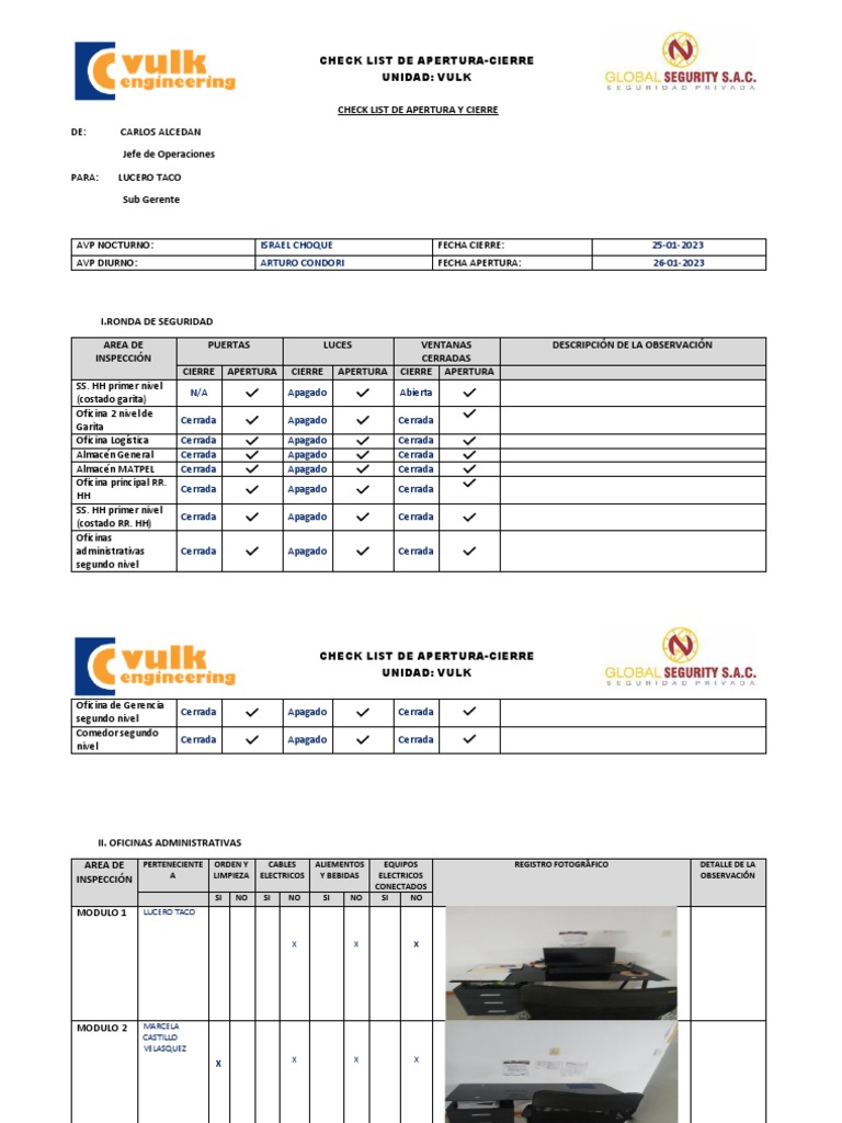 CHECK LIST DE APERTURA Y CIERRE VULK 25-01-2023 | PDF