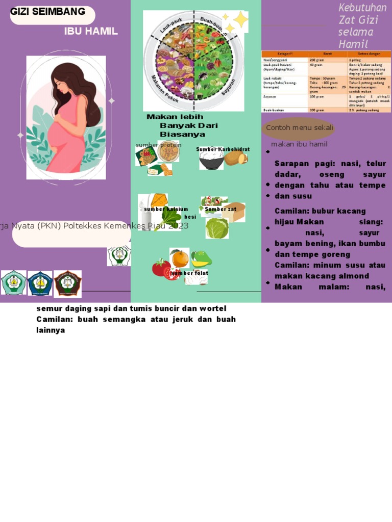Menu Gizi Seimbang Ibu Hamil | PDF