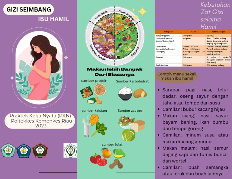 Menu Gizi Seimbang untuk Ibu Hamil | PDF