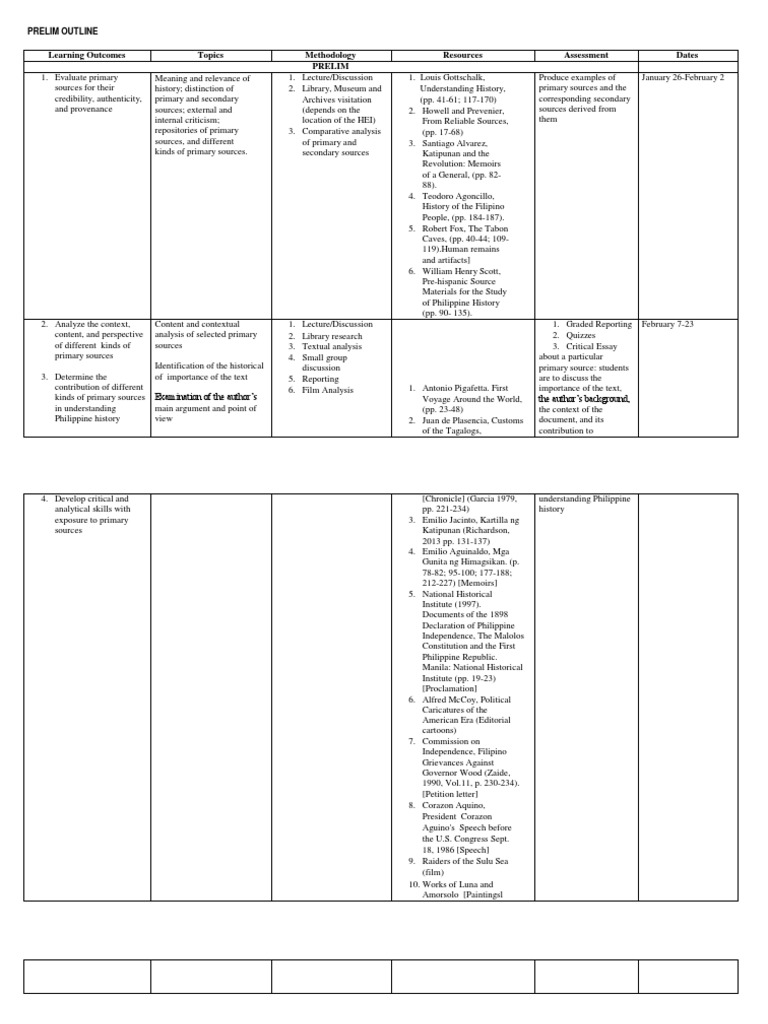 108085-Prelim Outline (RPH) | PDF | Primary Sources | Corazon Aquino