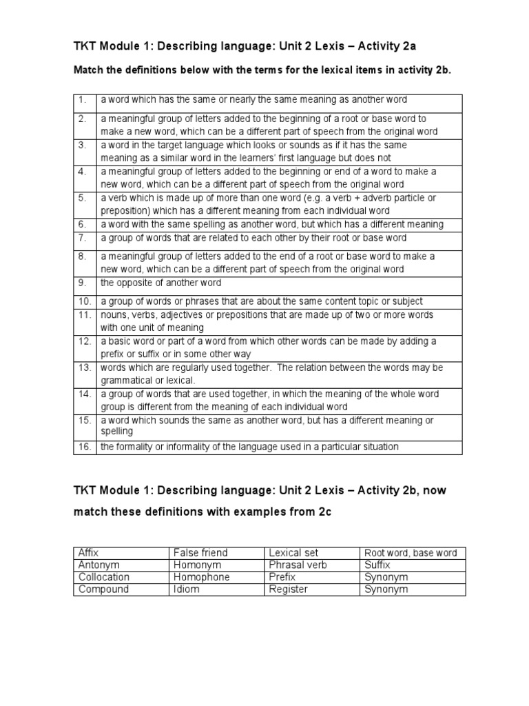 Unit 2-Activities | PDF | Part Of Speech | Word