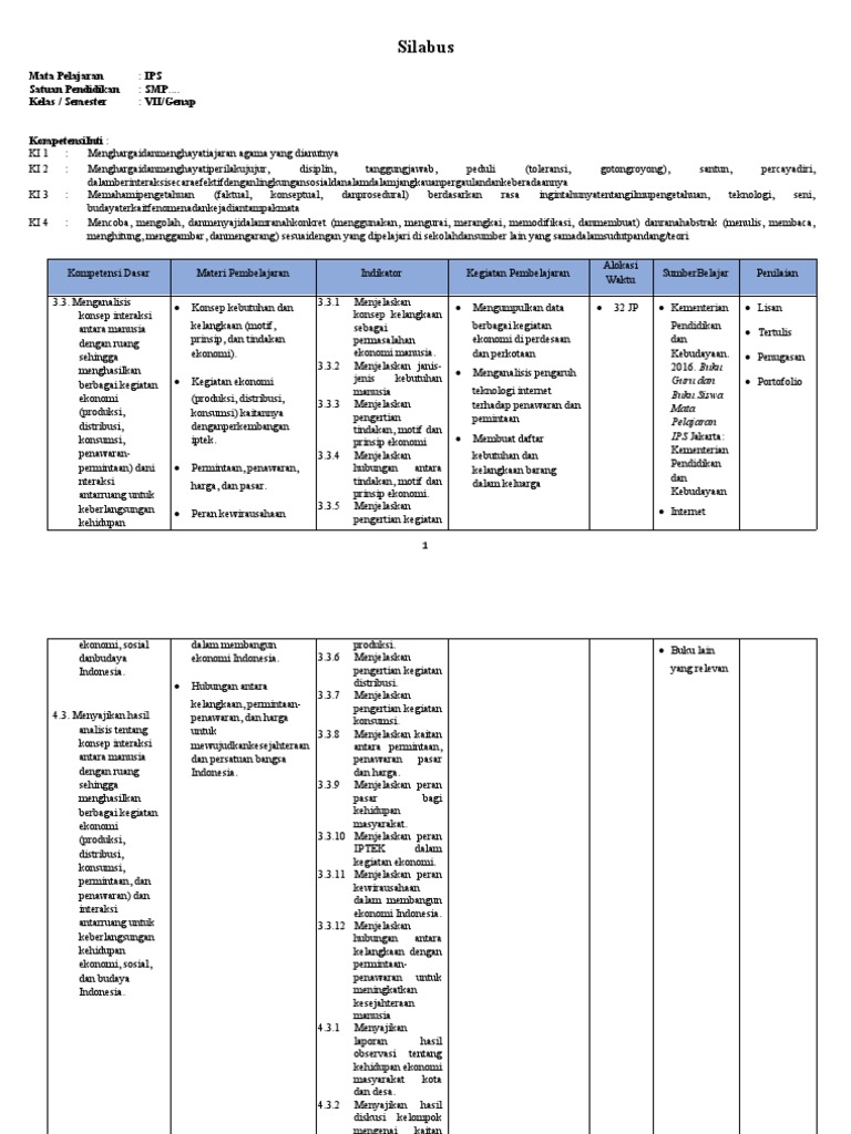 Silabus IPS Kelas 7 Semester 2 | PDF