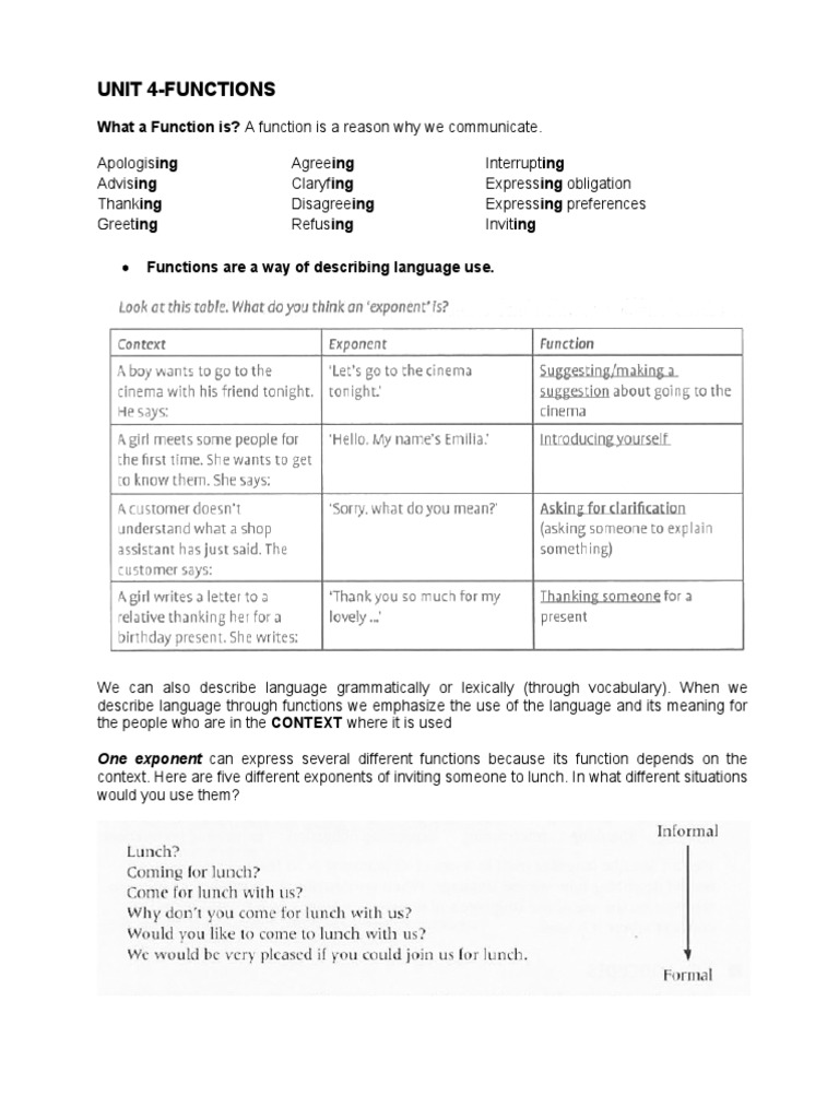 UNIT 4-Functions | PDF