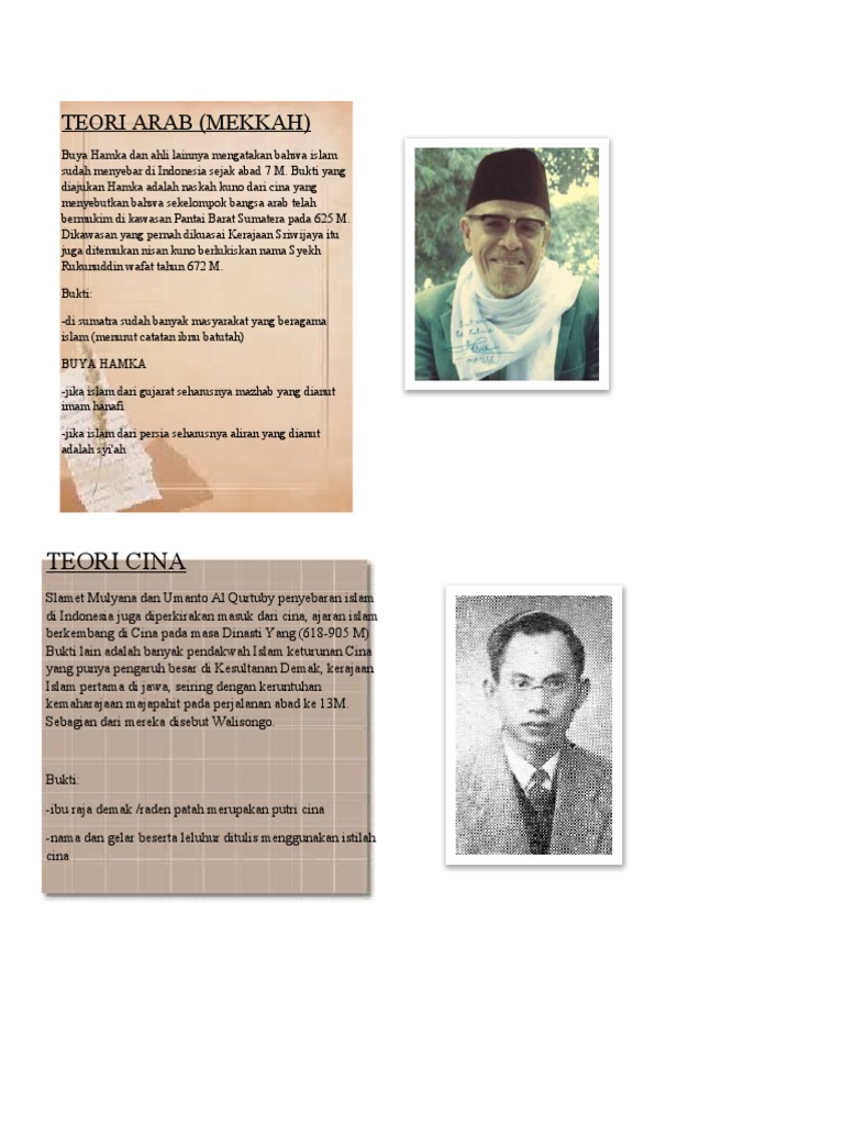 Sejarah Masuknya Islam | PDF | Sejarah