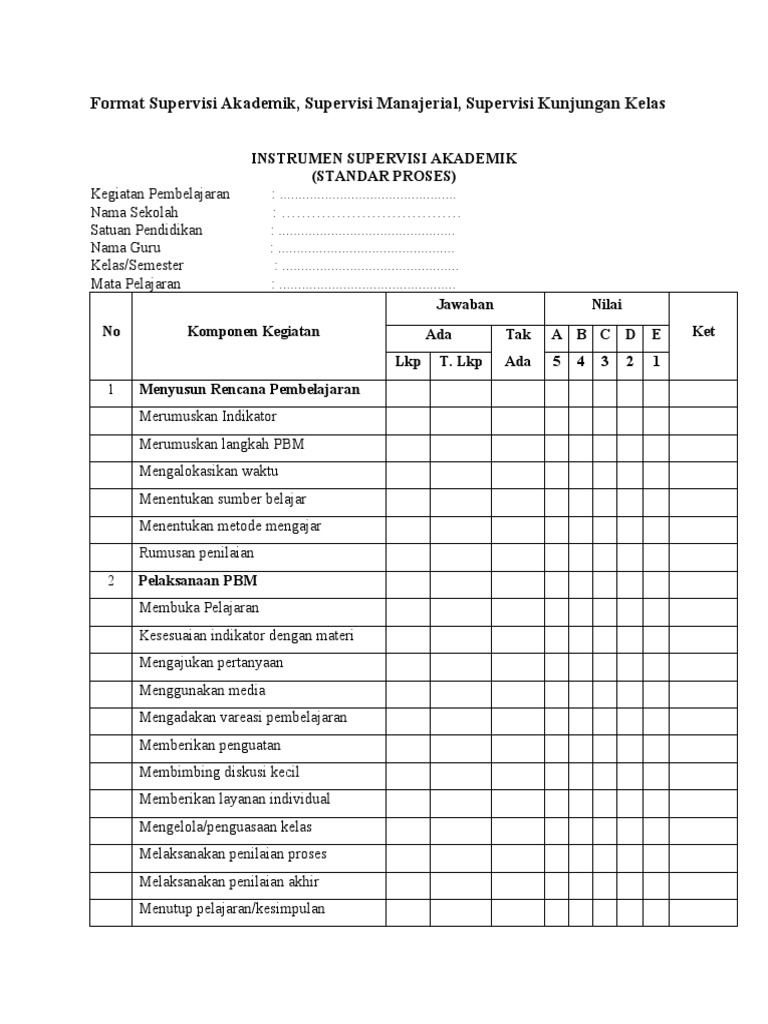 Format Supervisi Akademik | PDF