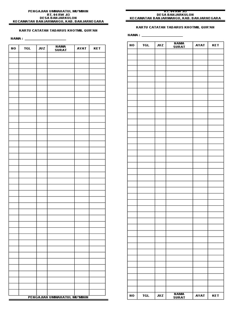 KARTU CATATAN TADARUS UMMAHATUL MU'MININ | PDF