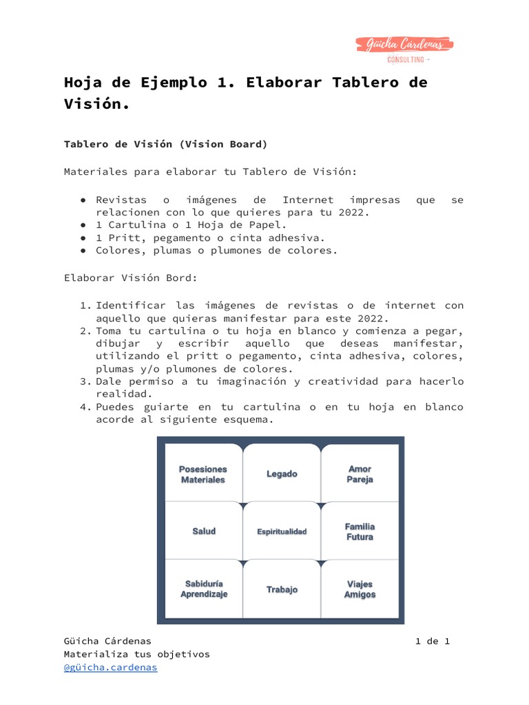 Hoja de Ejemplo 1. Elaborar Tablero de Visión | PDF