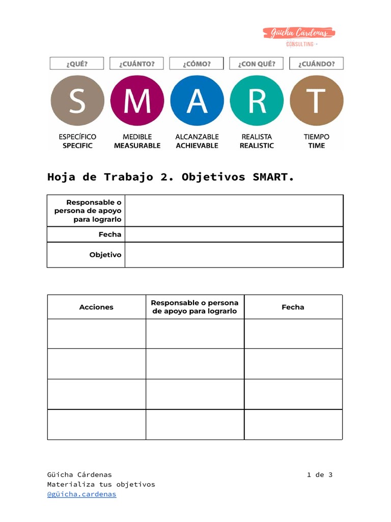 Hoja de Trabajo 2. Objetivos SMART. | PDF