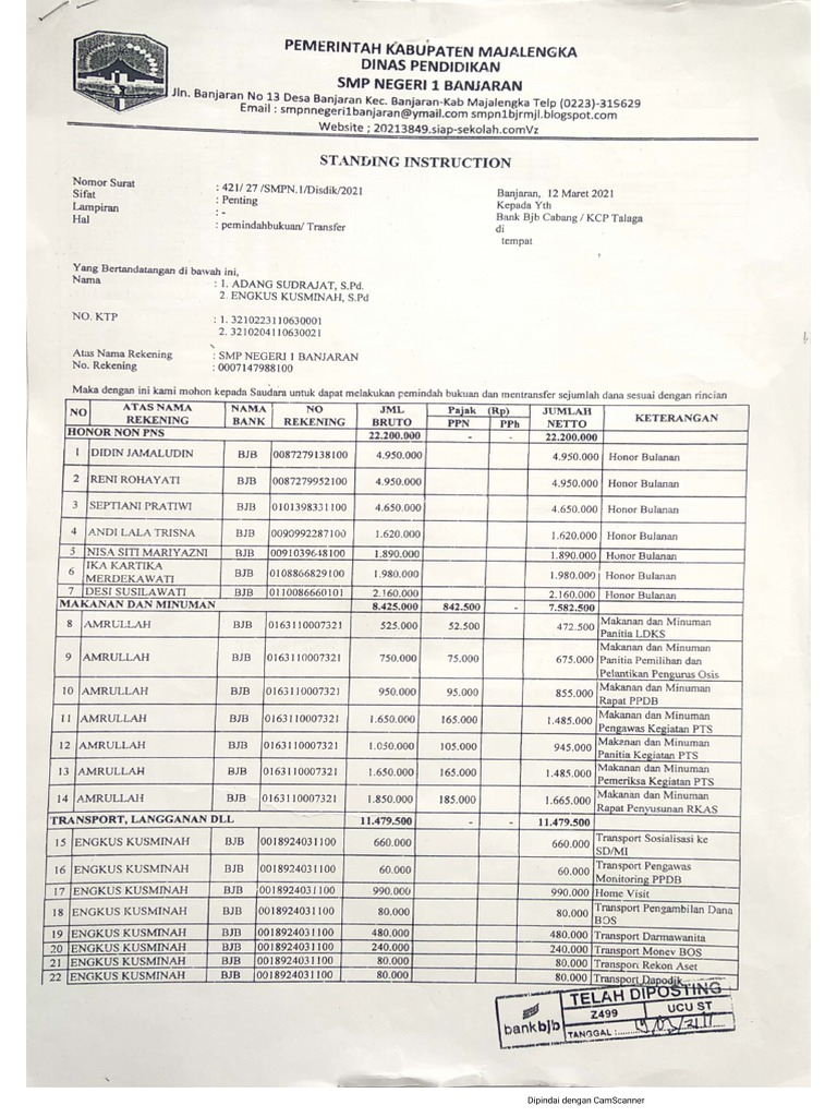SPJ Tahun 2021 | PDF