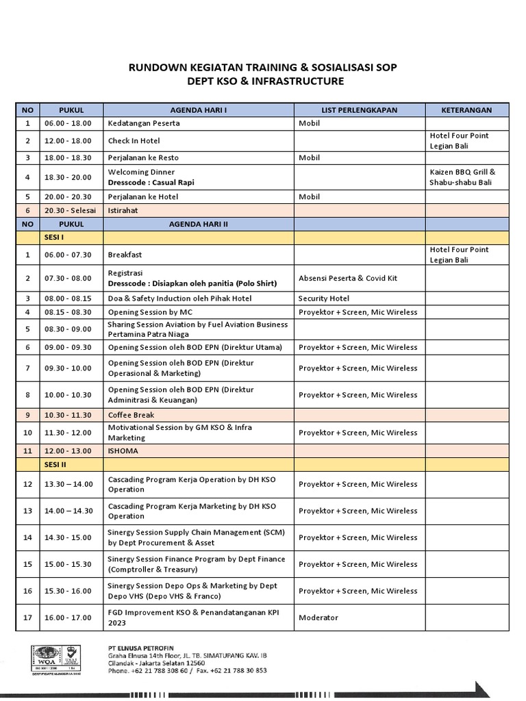 Rundown & List Peserta Terbaru | PDF