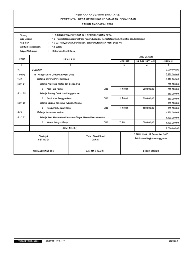 Contoh RAB DD | PDF