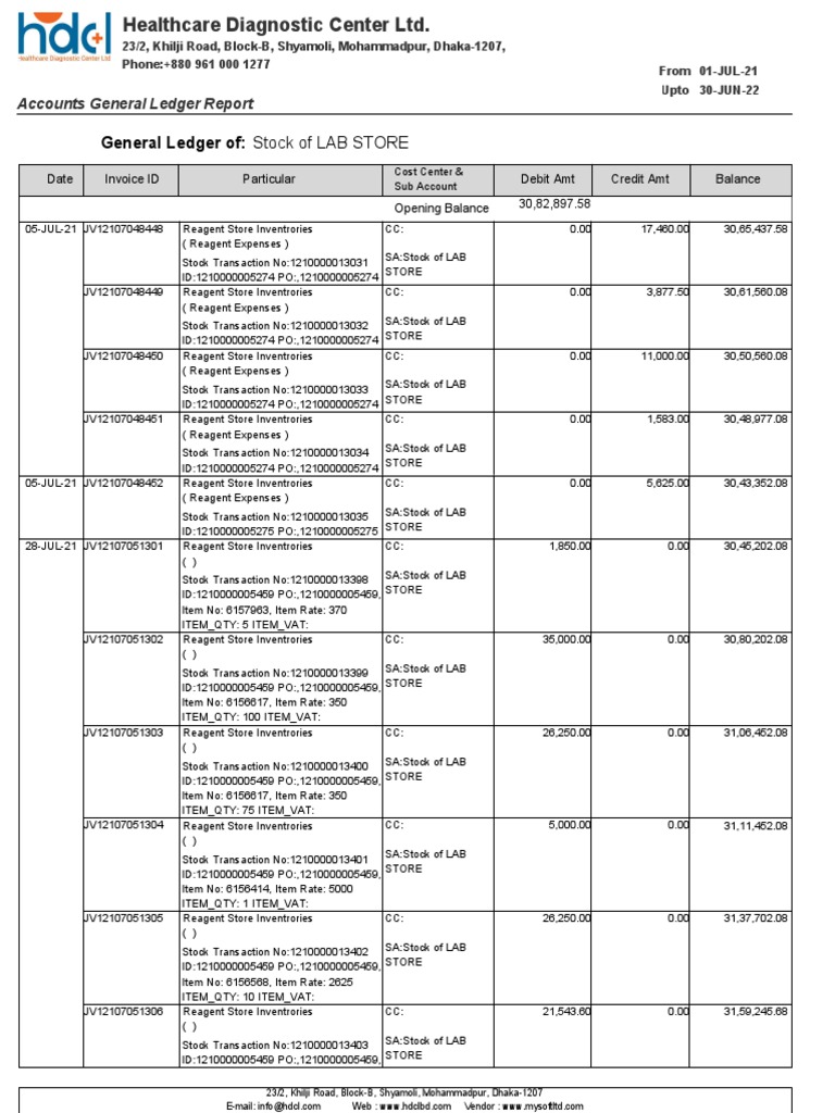 Stock of Lab Store | PDF | Debits And Credits | Inventory