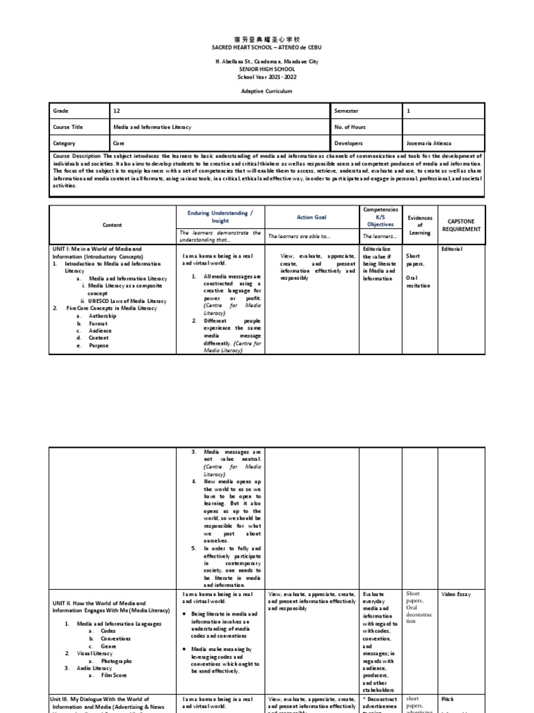 MIL Course Outline v3 | PDF | Information | Information Literacy