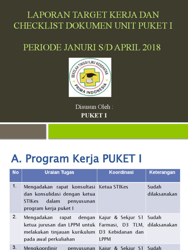 Laporan Target Kerja Puket 1 2017-2018 | PDF | Bisnis