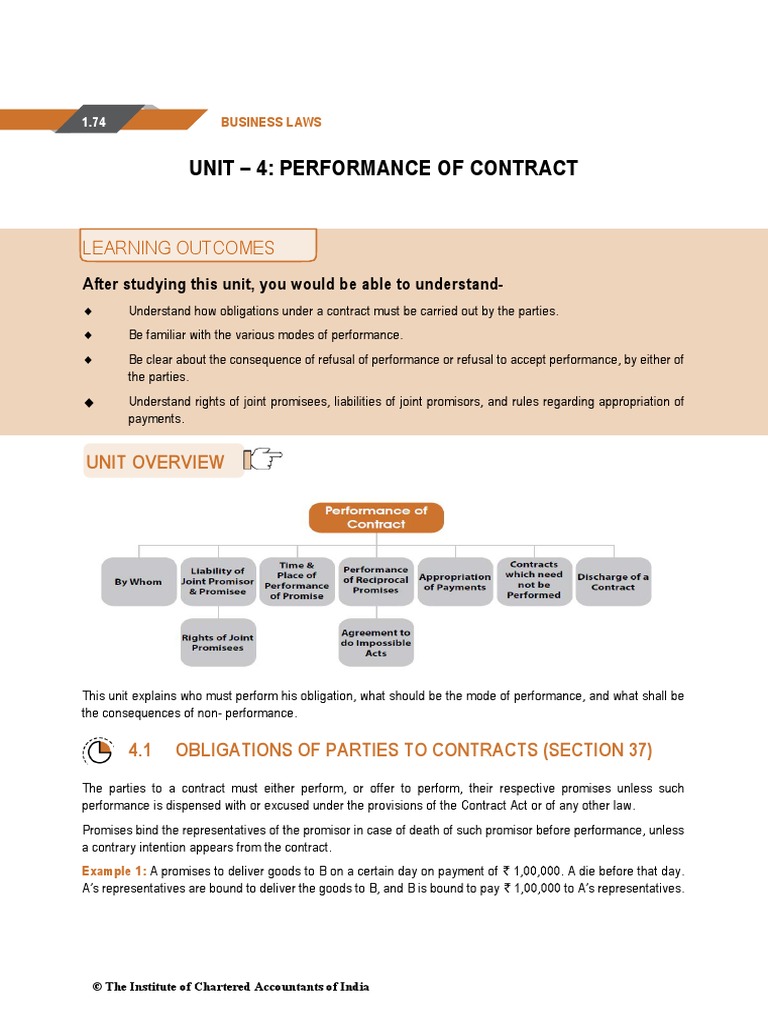 Unit - 4: Performance of Contract: Learning Outcomes | PDF | Breach Of Contract | Surety