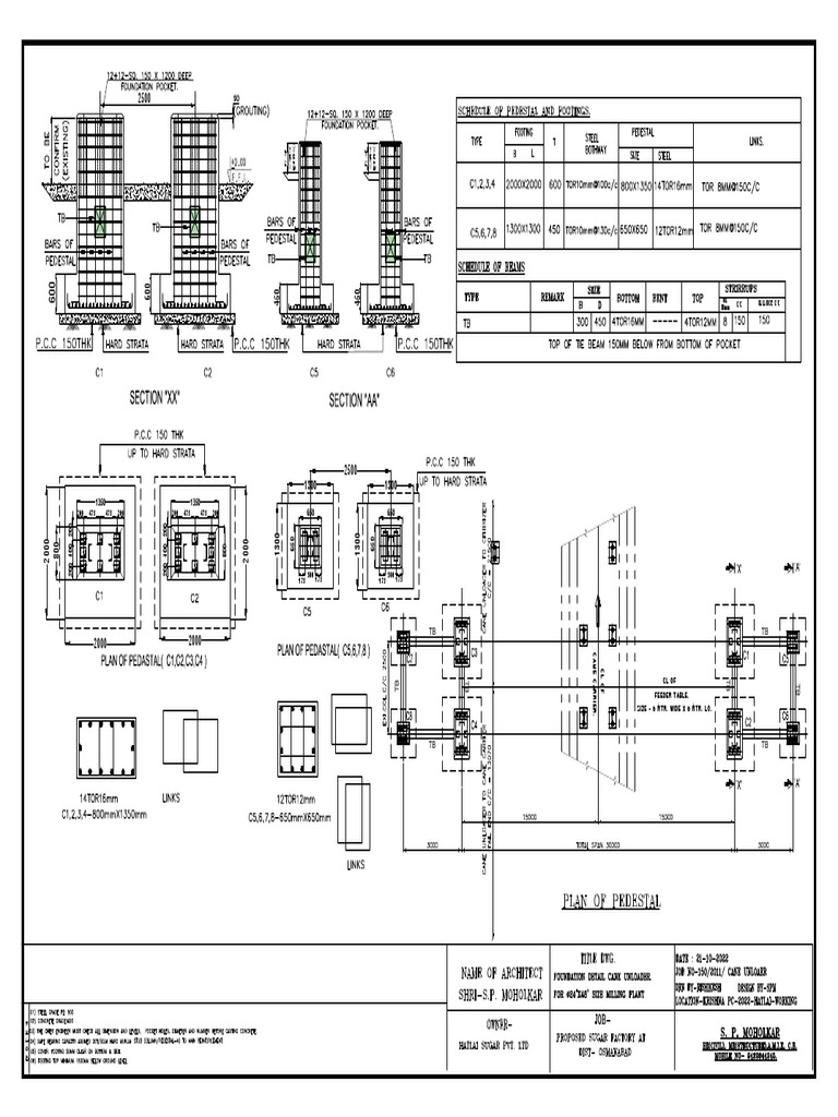 3) Cane Unloader | PDF