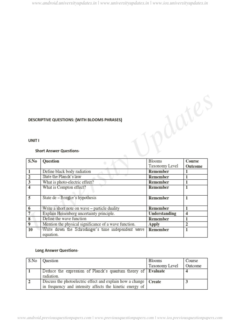 JNTUH Applied Physics Important Questions | PDF | P–N Junction | Physics