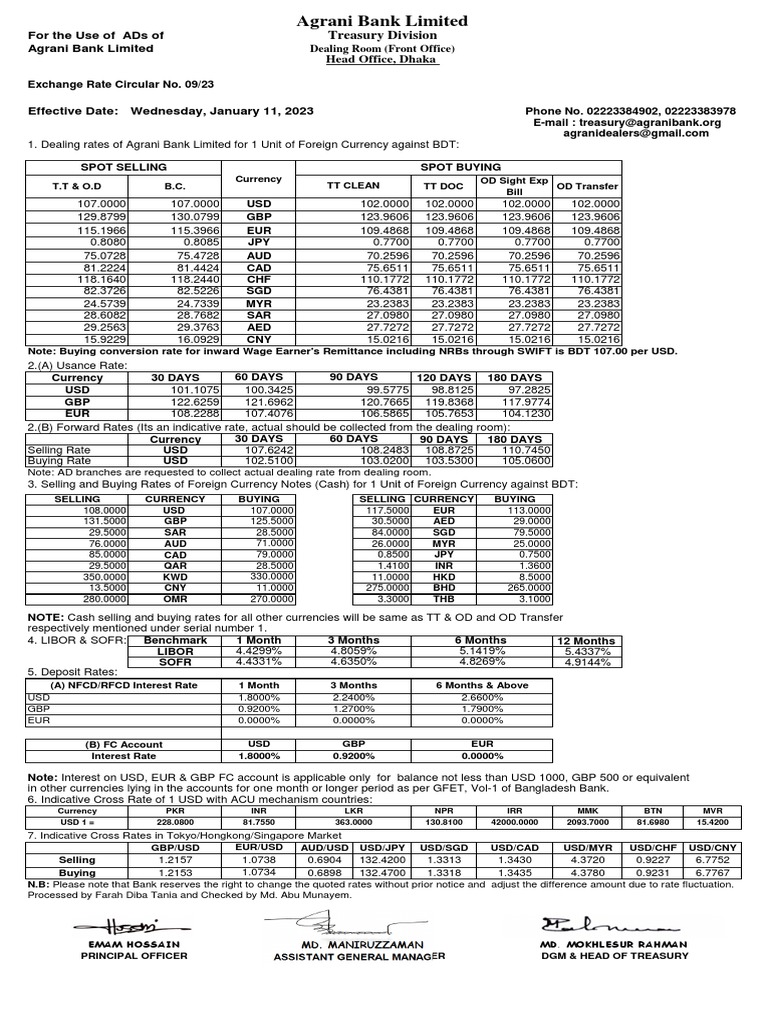 Rate 2023 01 11 1673416889 | PDF | United States Dollar | Economies