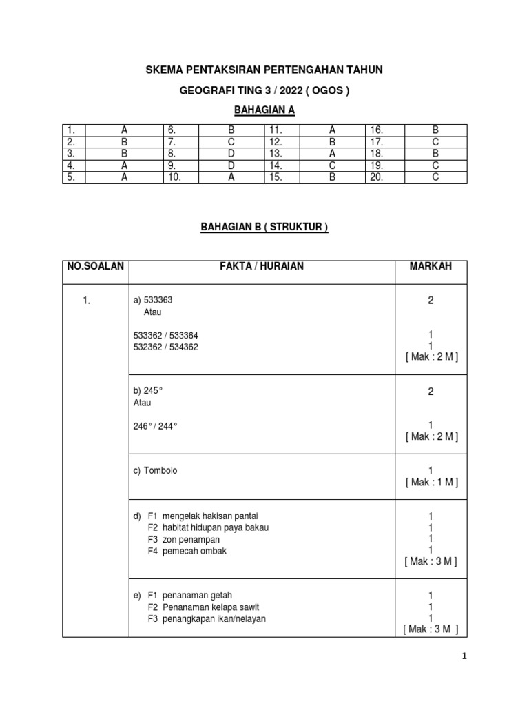 Skema Geo Ting 3 | PDF