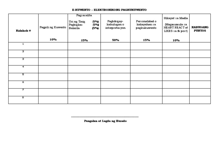 E-Kuwento - Score Tally Sheet | PDF