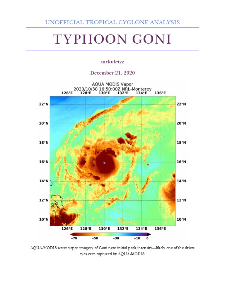 Typhoon Goni: Intensity and Impact Analysis | PDF | Tropical Cyclones ...