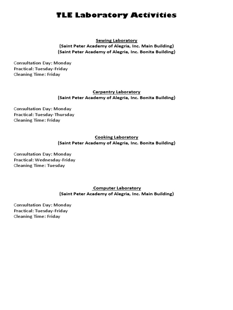 TLE Laboratory Activities Overview | PDF