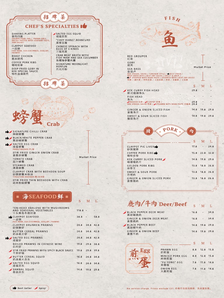 KEK Web Menu 2021 | PDF