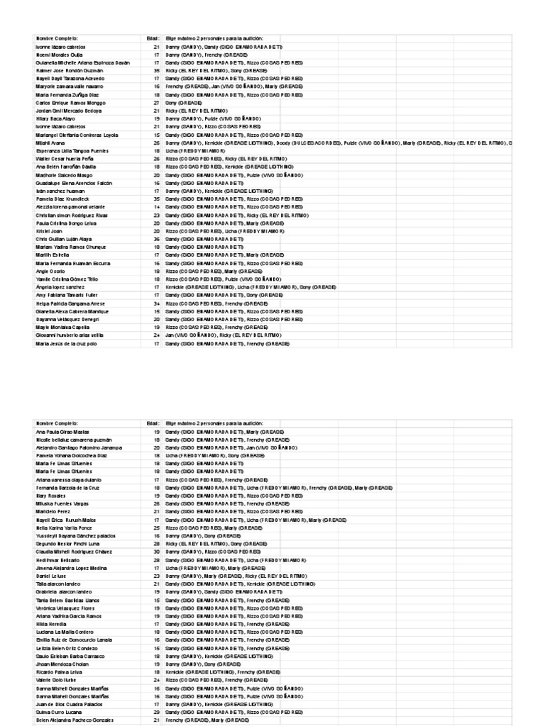 CASTING GREASE (Respuestas) - Respuestas de Formulario 1 | PDF