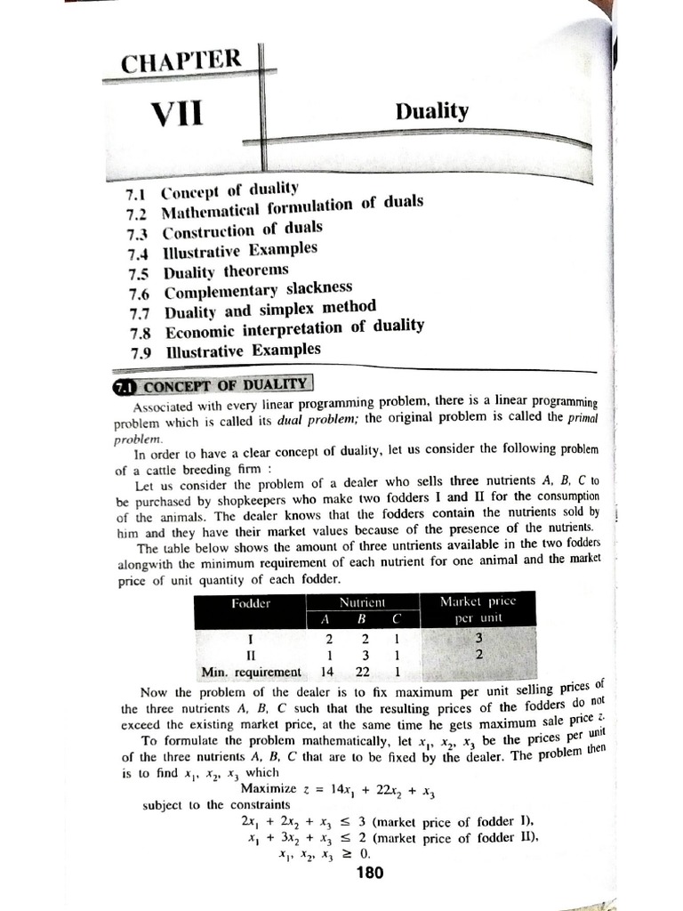 Duality LPP | PDF