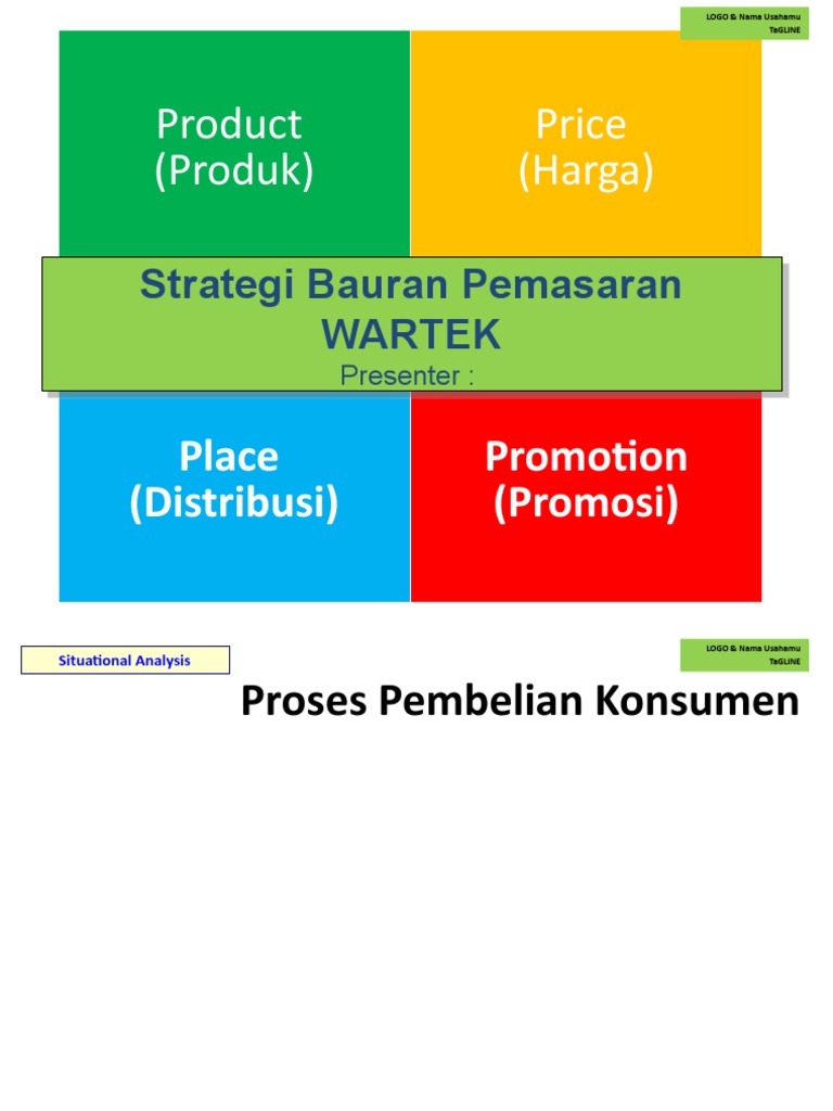Template - Strategi Bauran Pemasaran | PDF