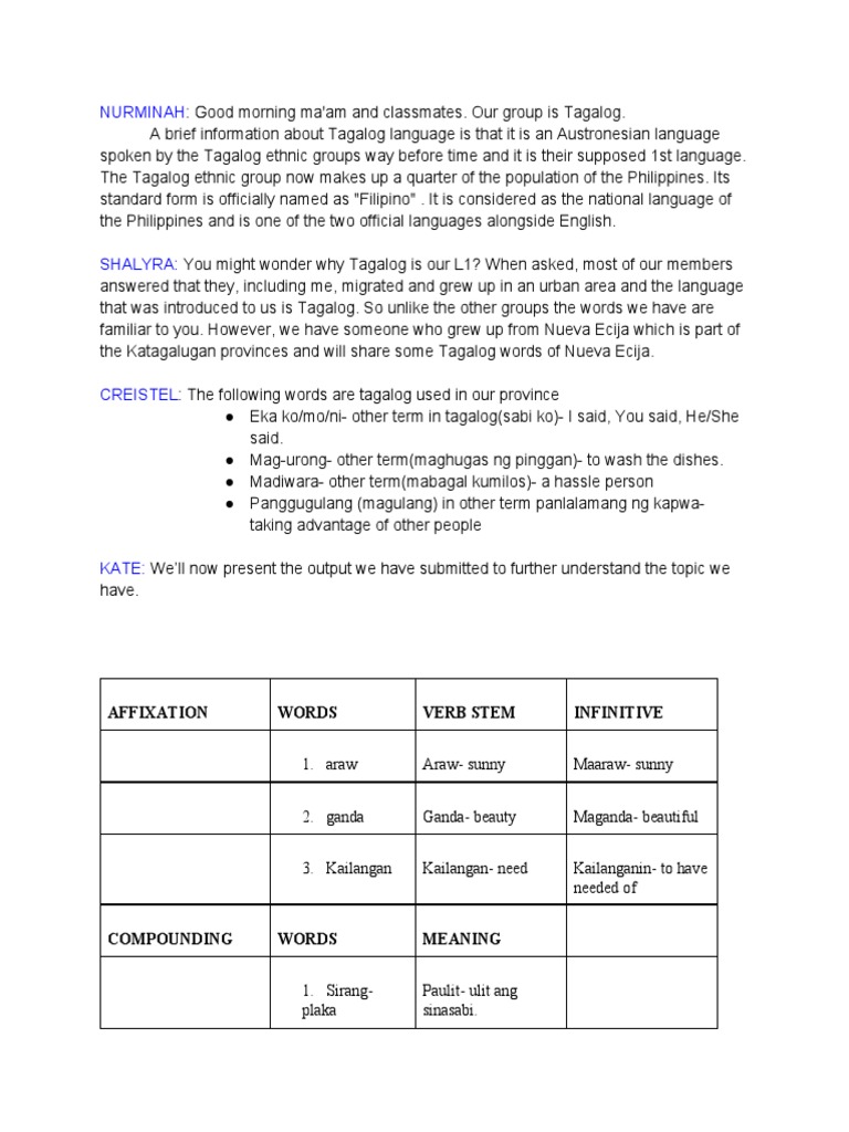 Tagalog Script | PDF | Tagalog Language | Linguistics