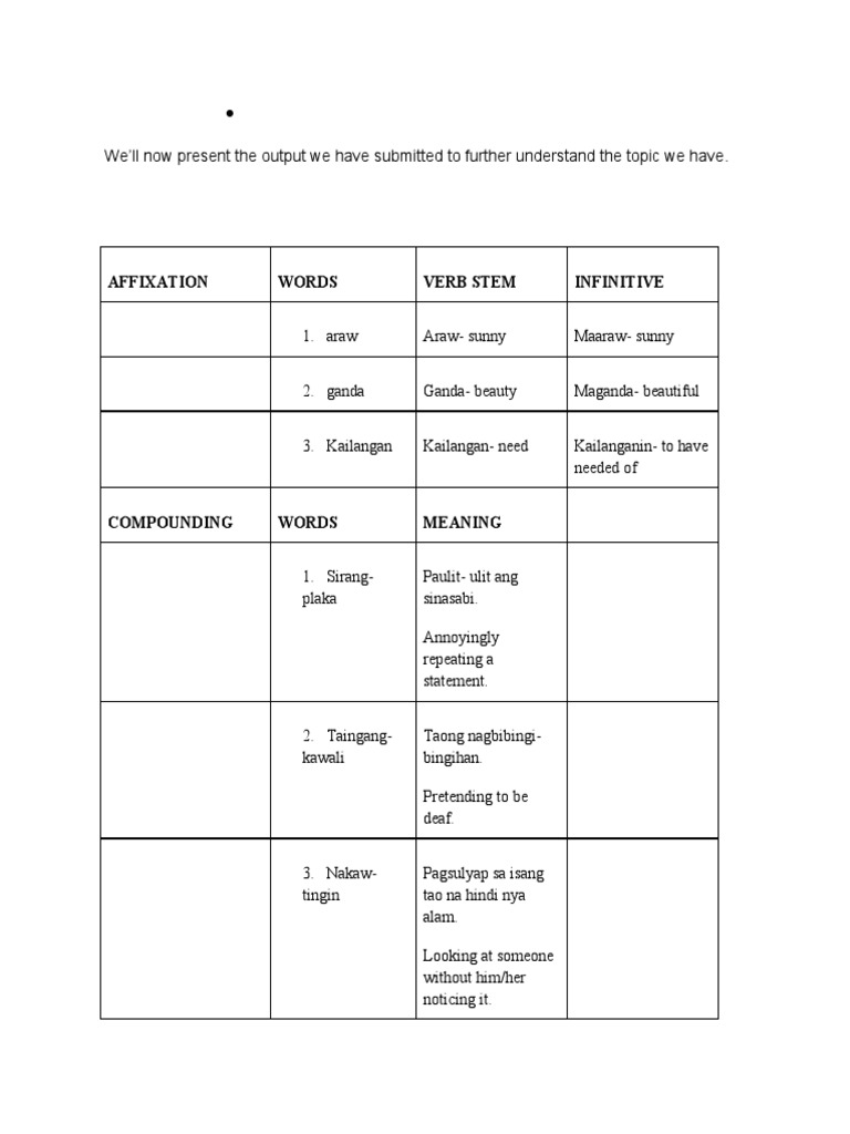 Tagalog Script | Download Free PDF | Syntax | Cognitive Science Tagalog Script | Download Free PDF | Syntax | Cognitive Science