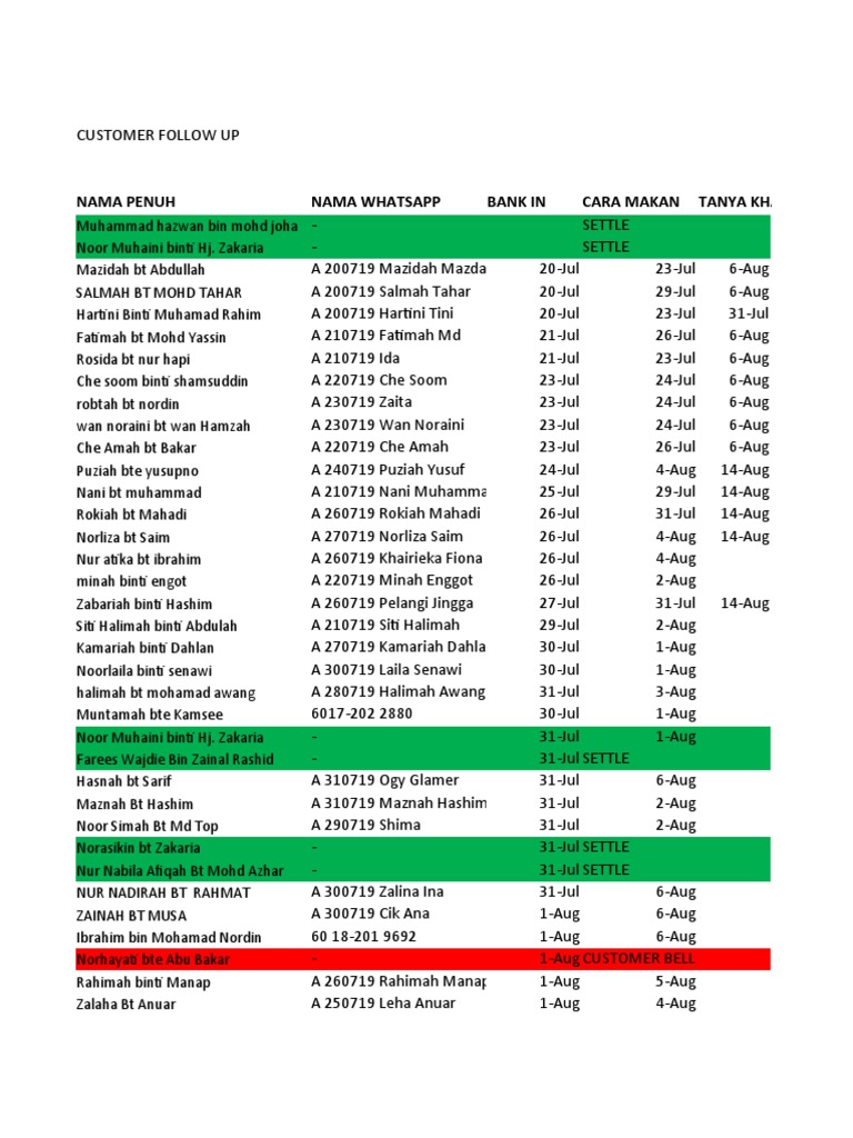 Customer Details Download Free Pdf Muhammad Banu Hashim