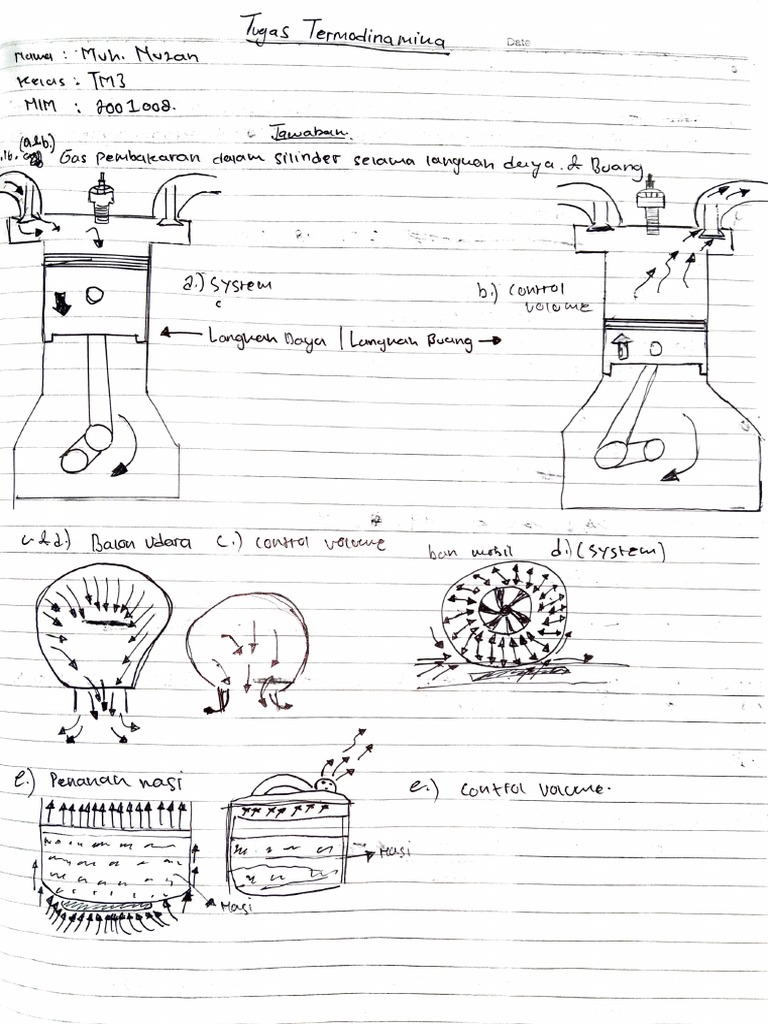 Muh Nuzan - Termodinamika-01 | PDF