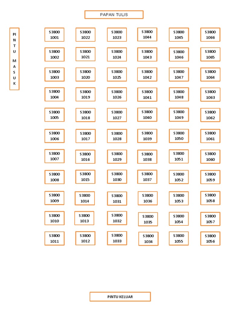 Kedudukan Meja Exam UPKK 2022 | PDF