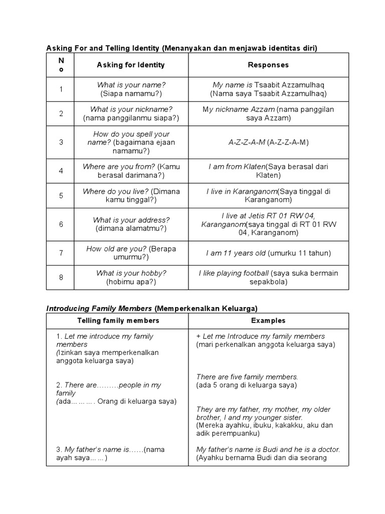 Asking For and Telling Identity | PDF