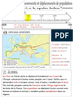 Évaluation CM1 : Louis IX et François Ier | PDF | Croisades