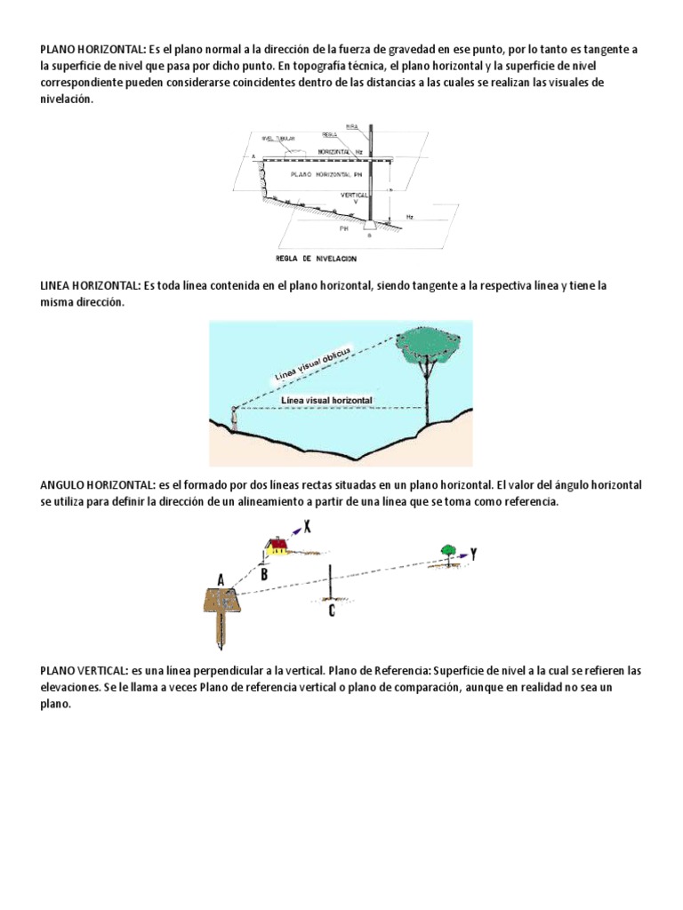 Plano Horizontal | PDF | Topografía | Agrimensura