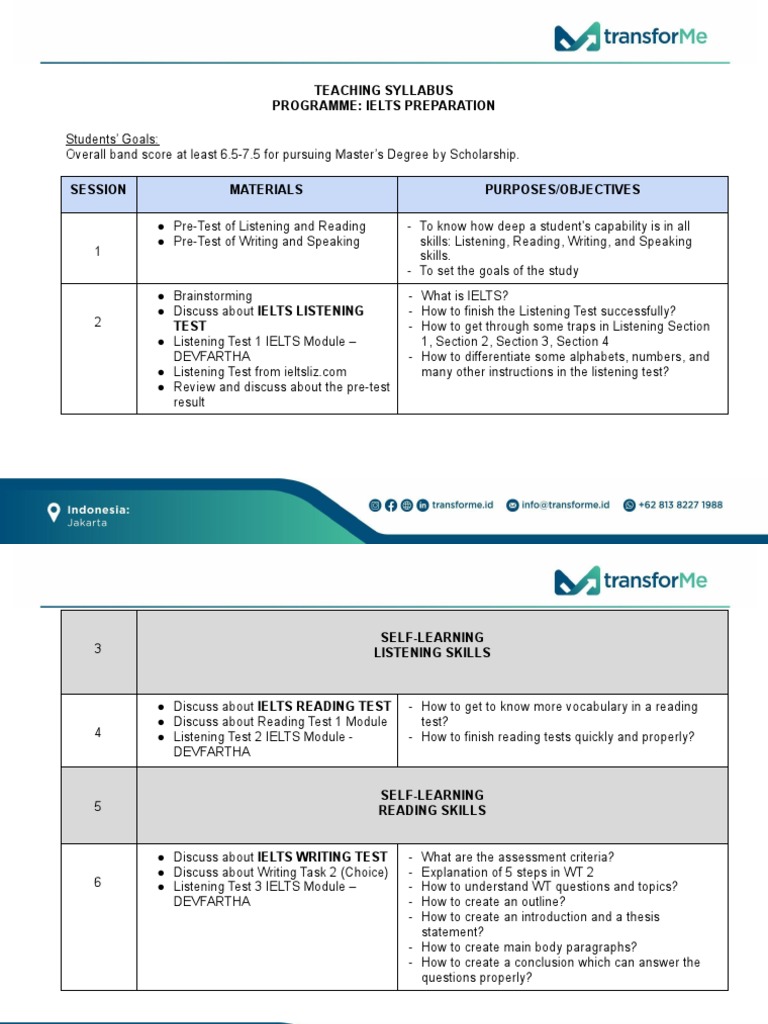 IELTS Preparation All Skills Syllabus Landscape | PDF | International ...