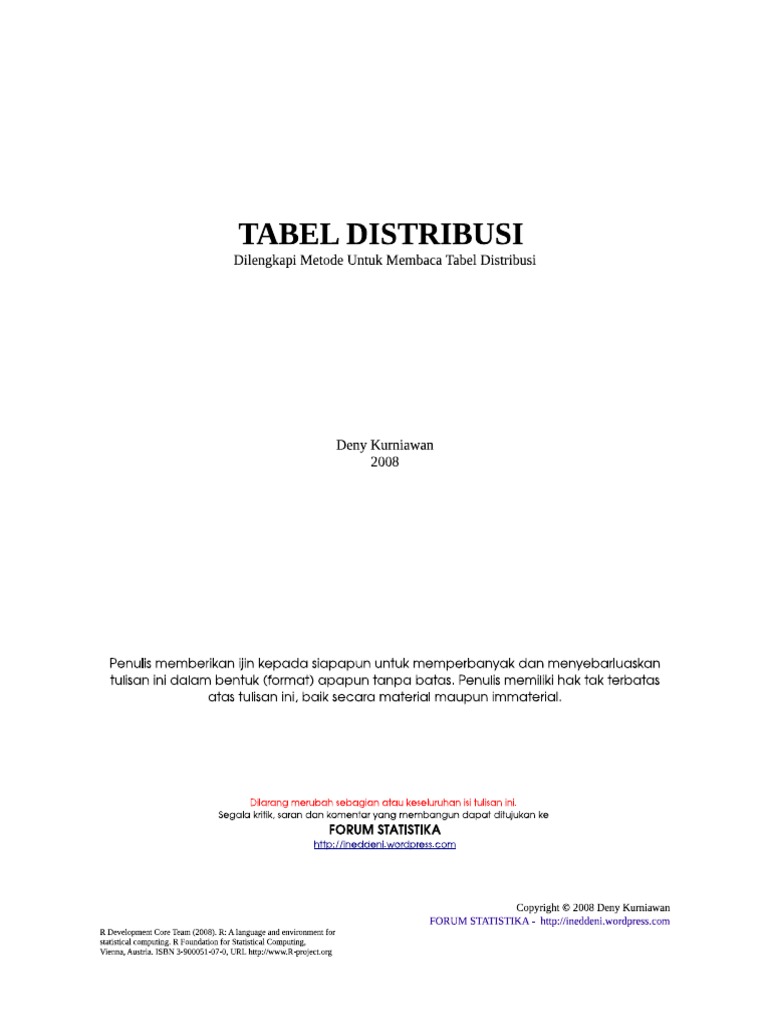 Tabel Distribusi T | PDF