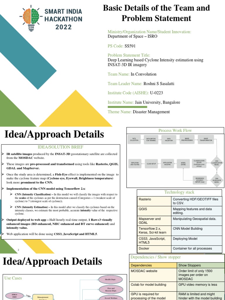 Team_In_Convolution | PDF | Computing | Computer Science