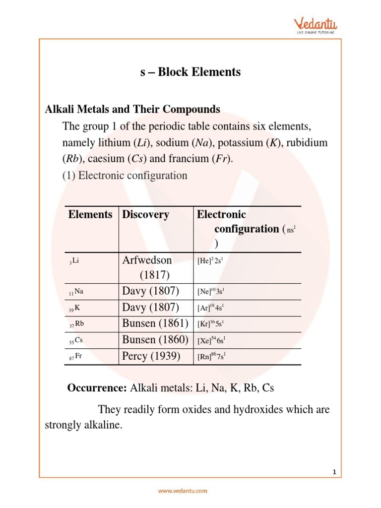JEE Main 2023 S-Block Elements Revision Notes - Free PDF Download | PDF ...
