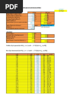 OENG1068 Consolidation Settlement Calculation Spreadsheet | PDF ...