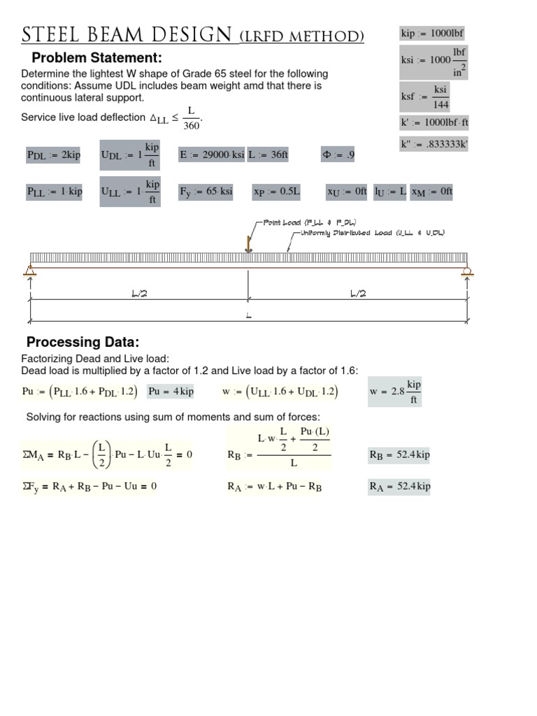 Steel Beam | PDF | Solid Mechanics | Materials