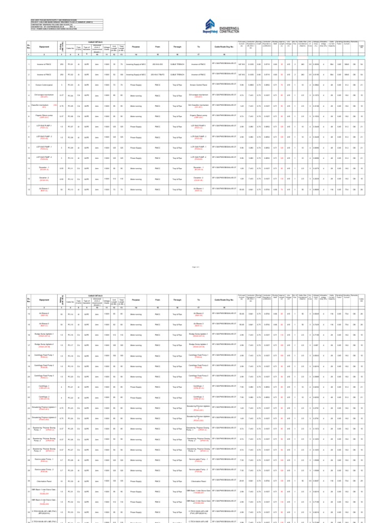 Power Cable Schedule and Sizing Calculation | PDF | Electrical ...