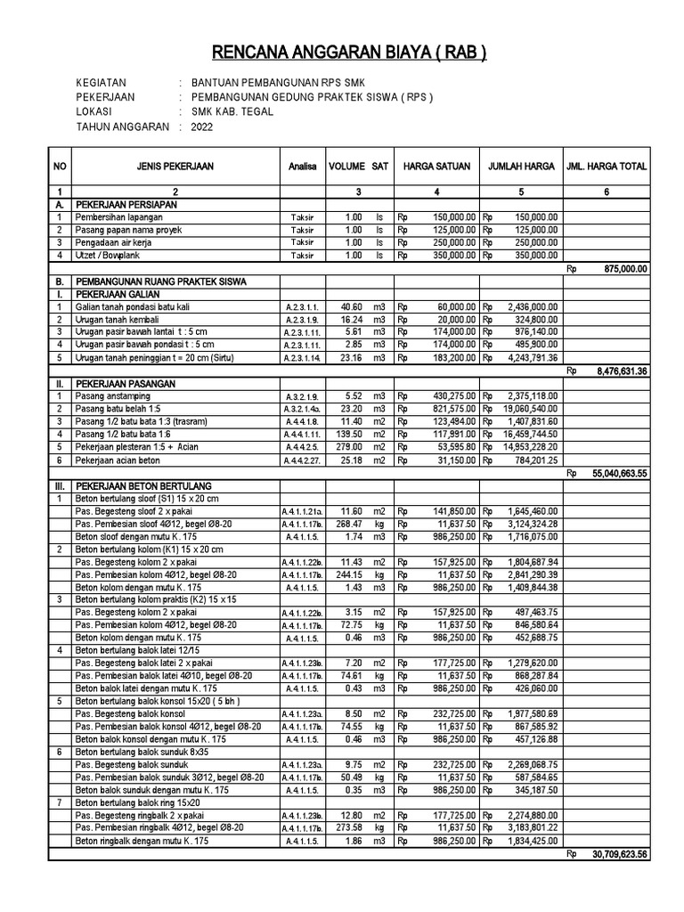 Rab Rps SMK Darsal | PDF
