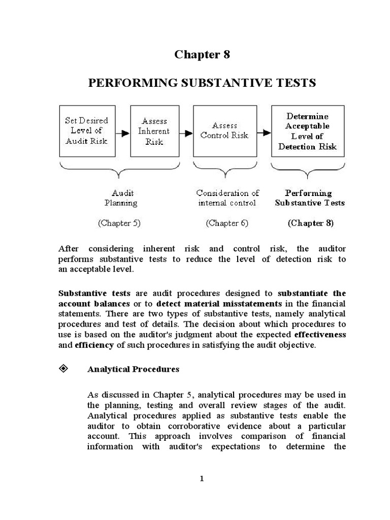 Chapter 8 Performing Substantive Tests | PDF