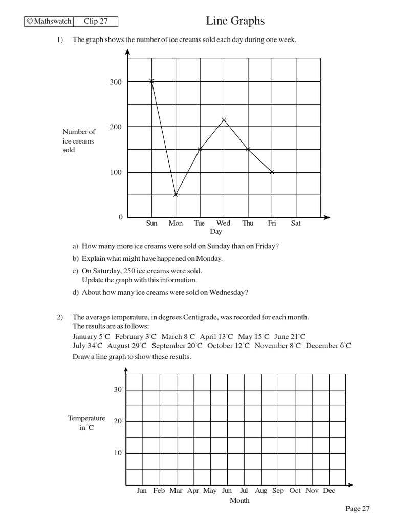 Algebra Foundation Worksheets | Download Free PDF | Inequality ...