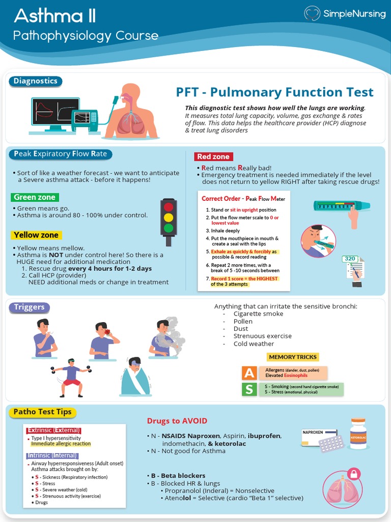 Understanding Asthma Diagnostics and Triggers Through Pulmonary ... Understanding Asthma Diagnostics and Triggers Through Pulmonary ...