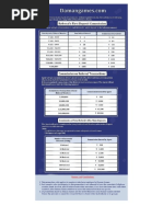 Colour Prediction | PDF